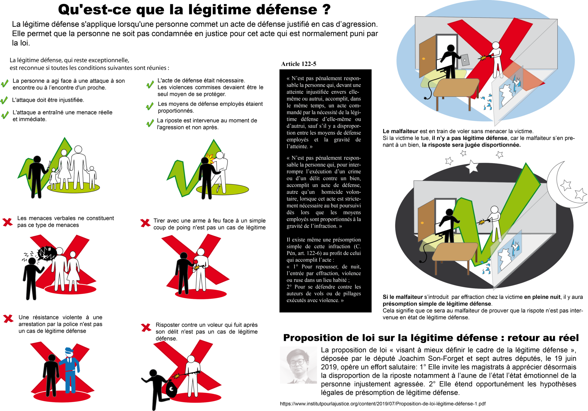 Qu’est-ce que la légitime défense ? — IPJ